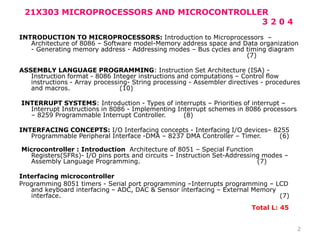 microprocessor unit1 2022.pptx