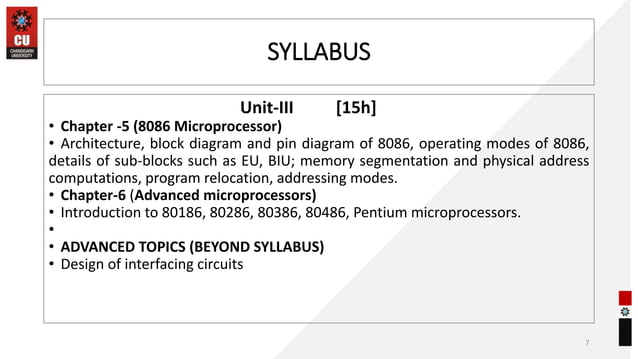 Microprocessor Unit 1 Allpptx Operating Systems Computer Software And Applications