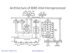 Microprocessor Unit 2.PDF