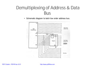 Microprocessor Unit 2.PDF