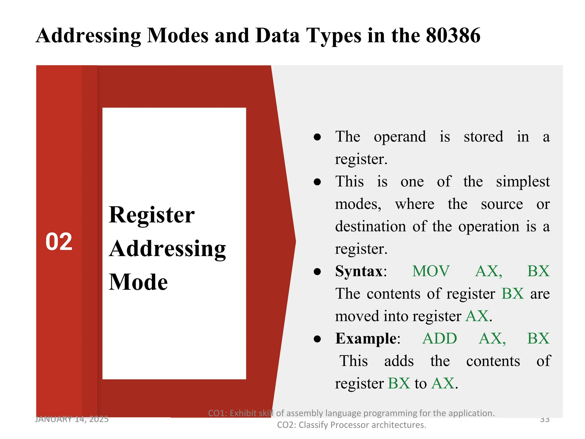 ARCHITECTURE OF 80386 IN DETAIL SPPU COMPUTER ENGINEERING SEM 4 | PDF