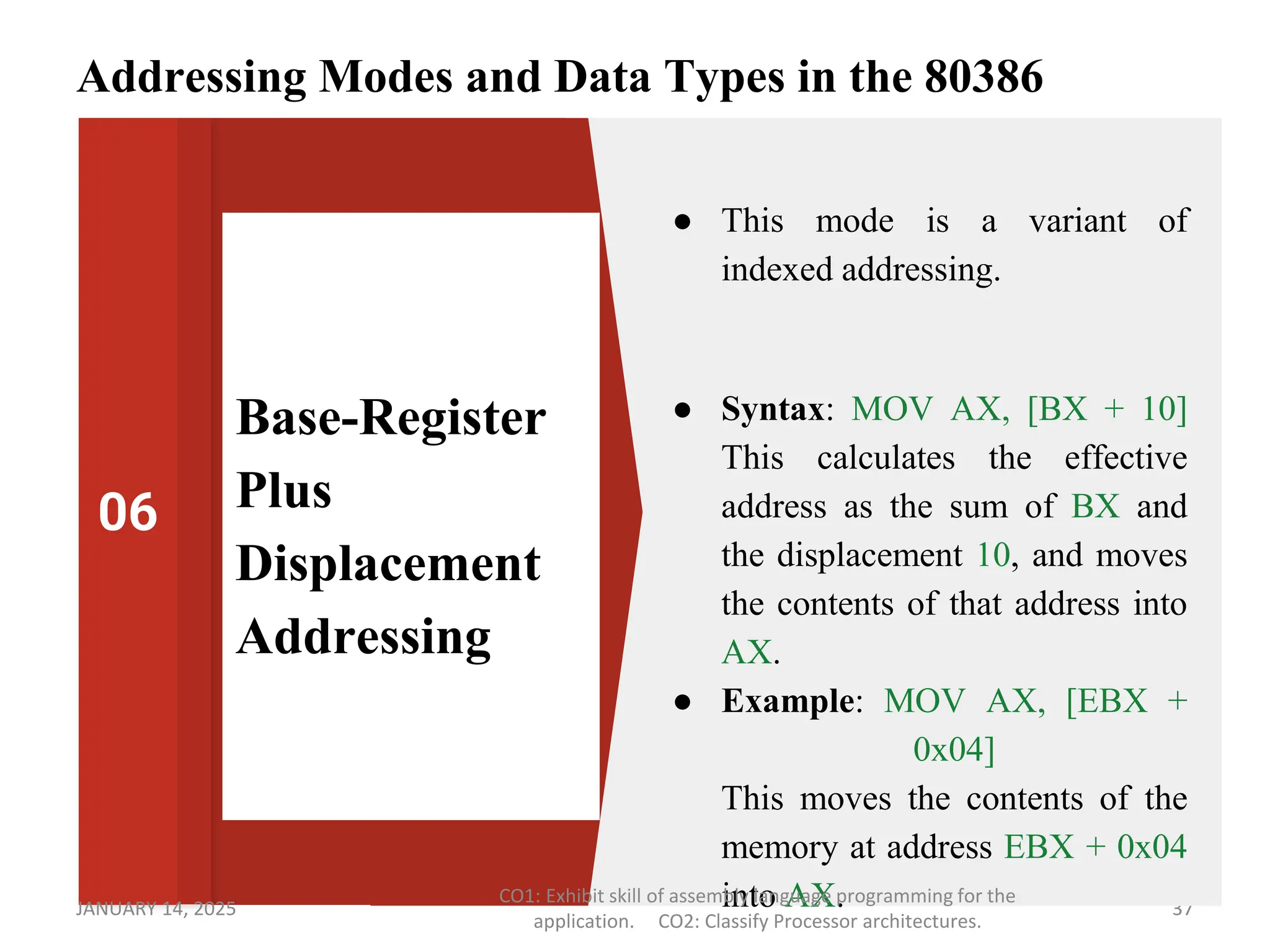 ARCHITECTURE OF 80386 IN DETAIL SPPU COMPUTER ENGINEERING SEM 4 | PDF