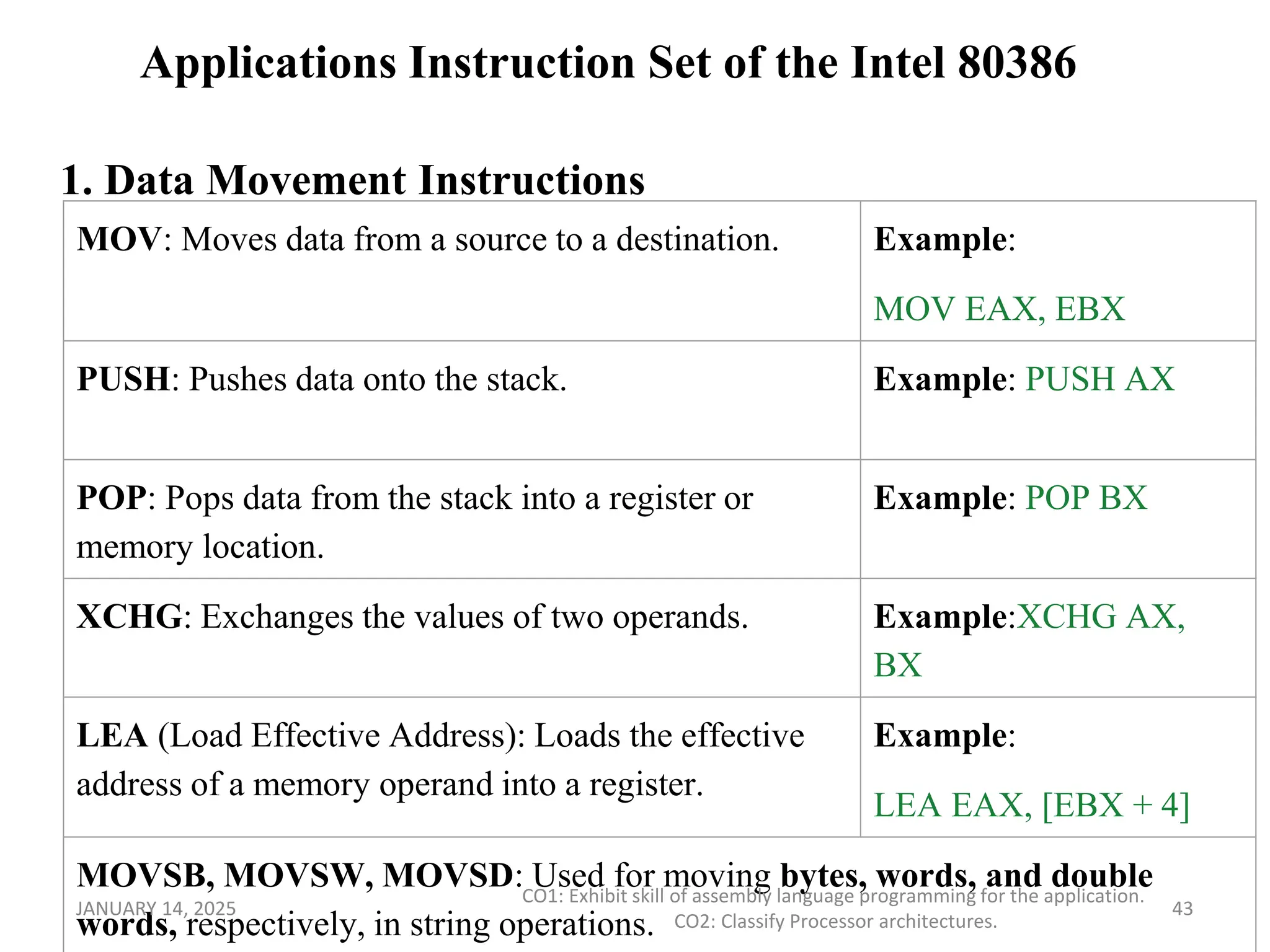 ARCHITECTURE OF 80386 IN DETAIL SPPU COMPUTER ENGINEERING SEM 4 | PPT