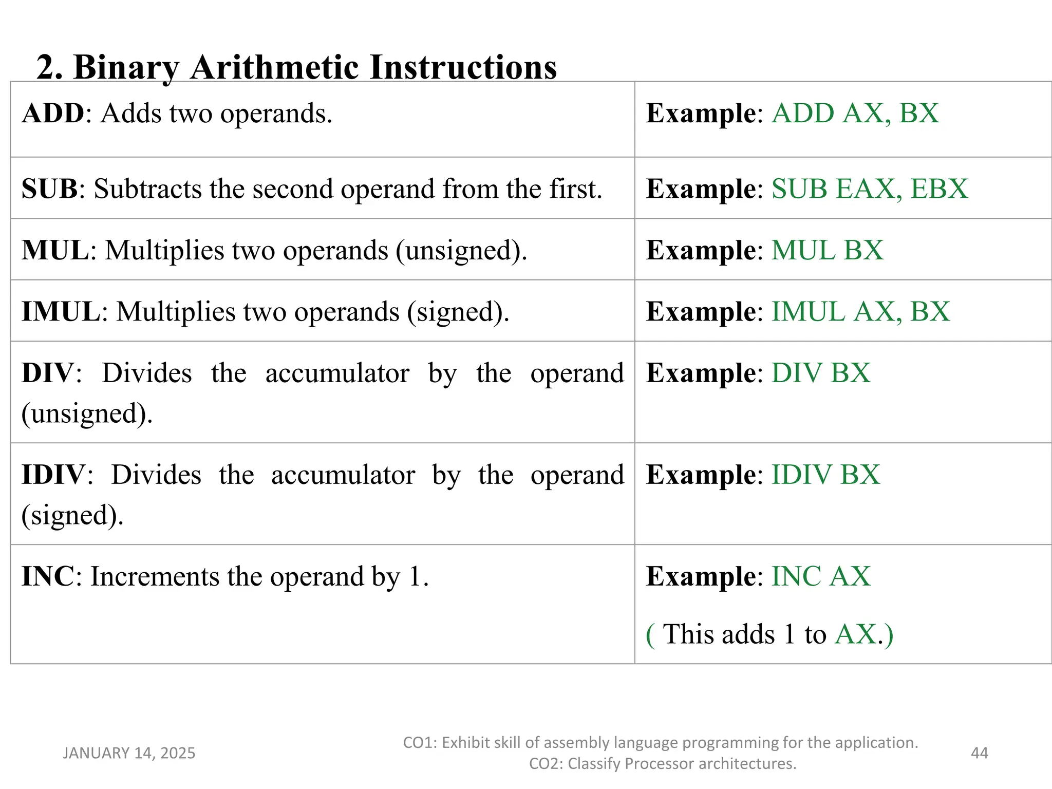 ARCHITECTURE OF 80386 IN DETAIL SPPU COMPUTER ENGINEERING SEM 4 | PDF
