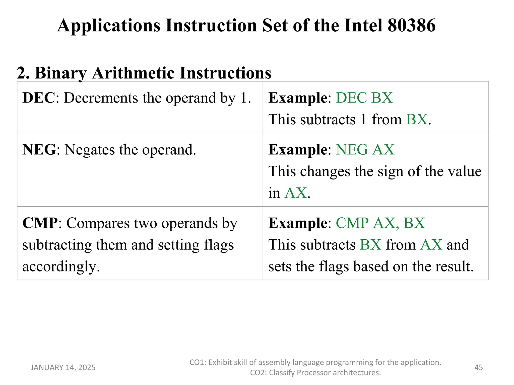 ARCHITECTURE OF 80386 IN DETAIL SPPU COMPUTER ENGINEERING SEM 4 | PPT