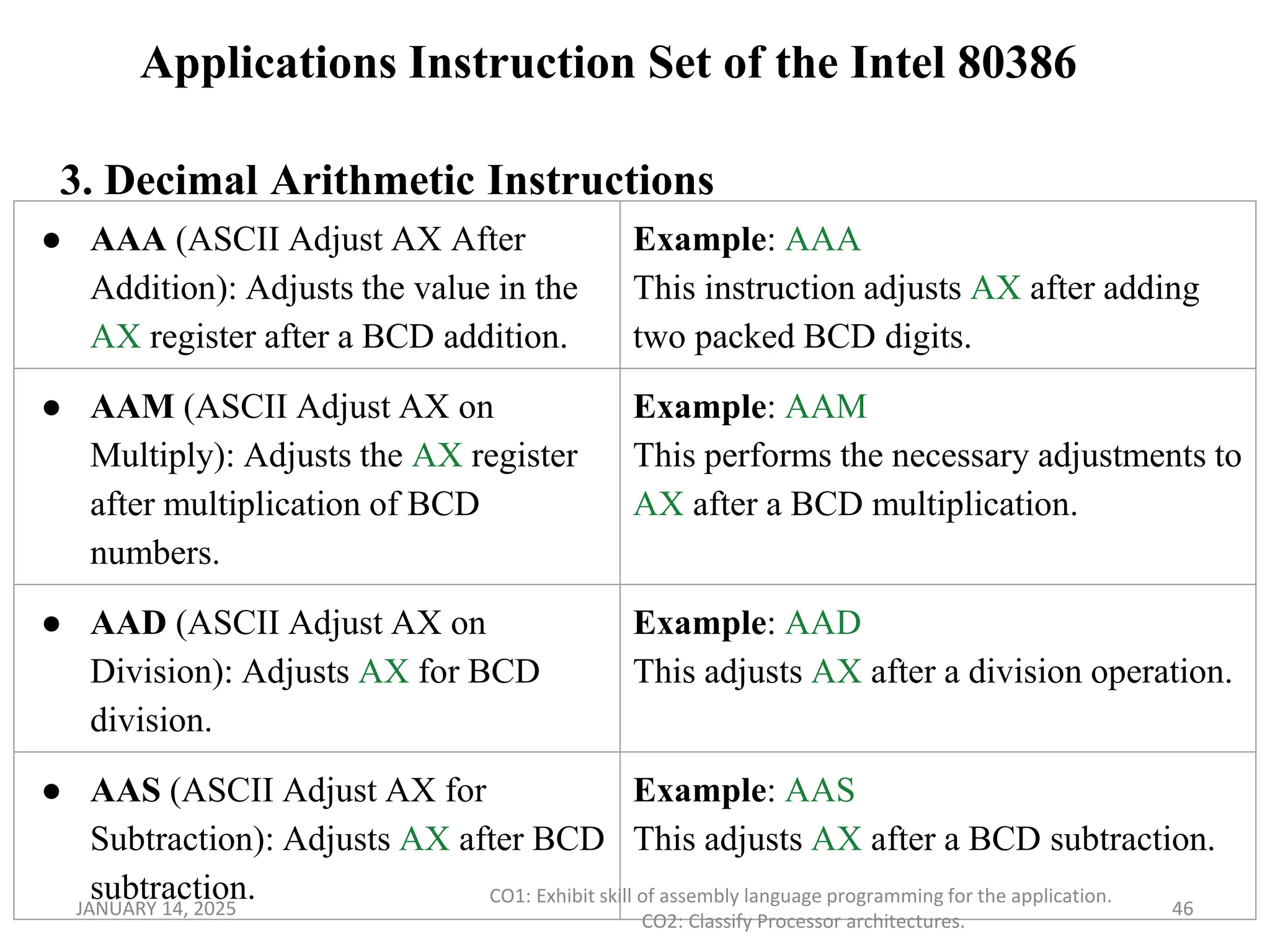 ARCHITECTURE OF 80386 IN DETAIL SPPU COMPUTER ENGINEERING SEM 4 | PDF