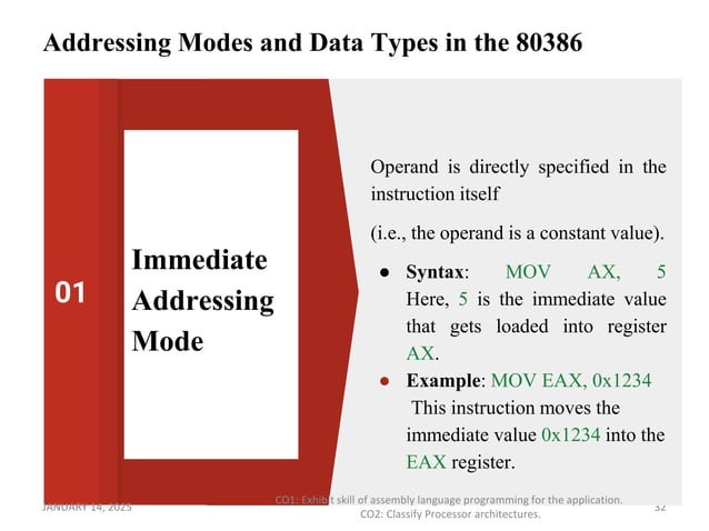 ARCHITECTURE OF 80386 IN DETAIL SPPU COMPUTER ENGINEERING SEM 4 | PDF