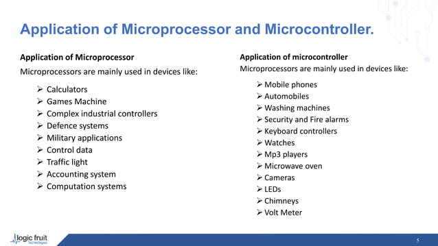 Microprocessor vs Microcontroller – An Overview | PPTX