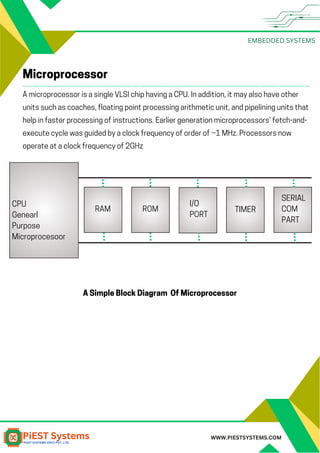 Microprocessor vs. Microcontroller - Understand the Key Differences | Piest Systems | PDF