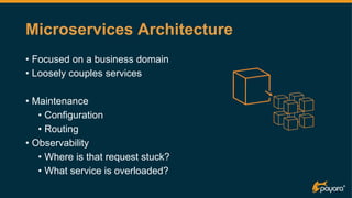 JakartaOne Livestream CN4J: Eclipse MicroProfile - Your Cloud-Native Companion | PPT