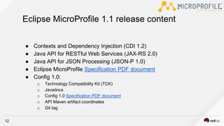 Introduction to Eclipse Microprofile | PPTX | Cloud Computing | Internet