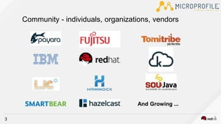 Introduction to Eclipse Microprofile | PPTX | Cloud Computing | Internet
