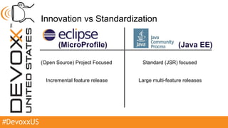 MicroProfile Devoxx.us
