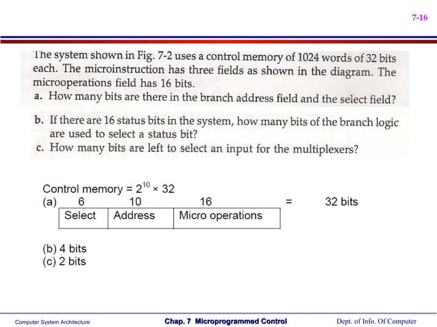 Microprogram Control | PPT