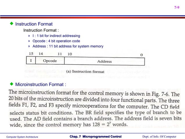 Microprogram Control | PPT