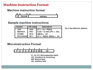 Micro Programmed Control Unit | PPTX