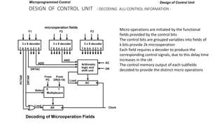 MICROPROGRAMMEDCONTROL-3.pptx