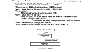 MICROPROGRAMMEDCONTROL-3.pptx