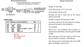 MICROPROGRAMMEDCONTROL-3.pptx