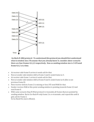 Micro project on ARQ | DOCX