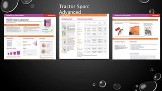 MICROPROJECT BY PIYUSH.pptx painting and tiles | PPT