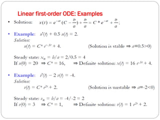 microproject@math (1).pdf | Physics | Science