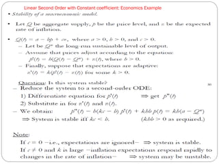 microproject@math (1).pdf | Physics | Science