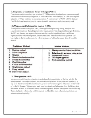 MICRO_PROJECT_MGT.pdf