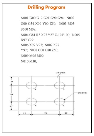 Microproject on cnc milling machine | PDF