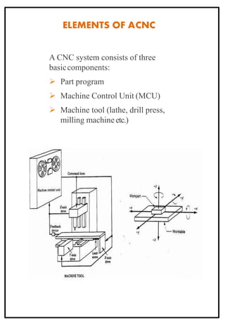 Microproject on cnc milling machine | PDF