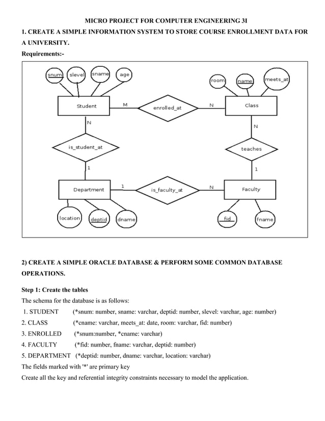 Micro project project co 3i | PDF