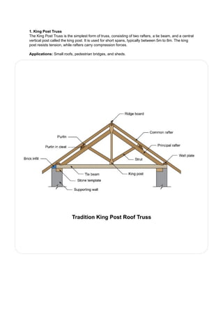 Micro_Project_Simple_Trusses (1).pptx for | PPTX