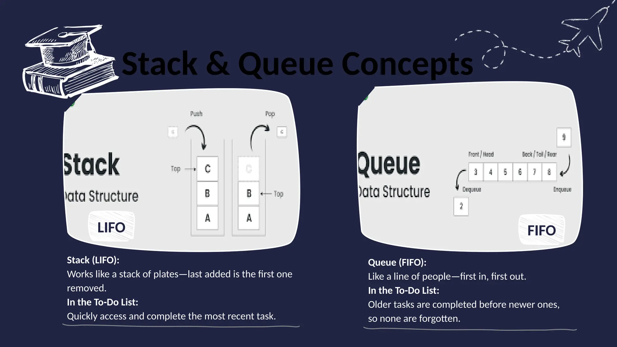 Micro project using data structure (stack&queue).pptx | Free Download Micro project using data structure (stack&queue).pptx | Free Download
