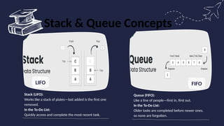 Micro project using data structure (stack&queue).pptx