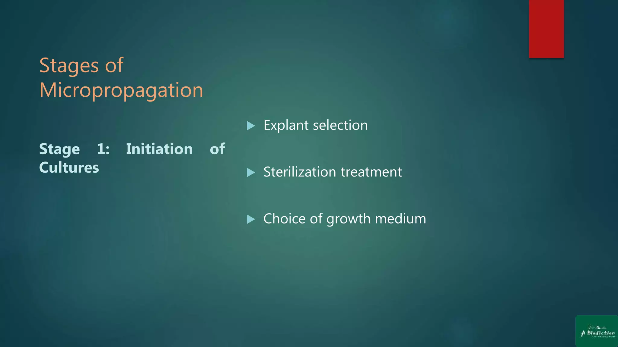 Clonal Propagation: Introduction, Techniques, Factors, Applications and ...