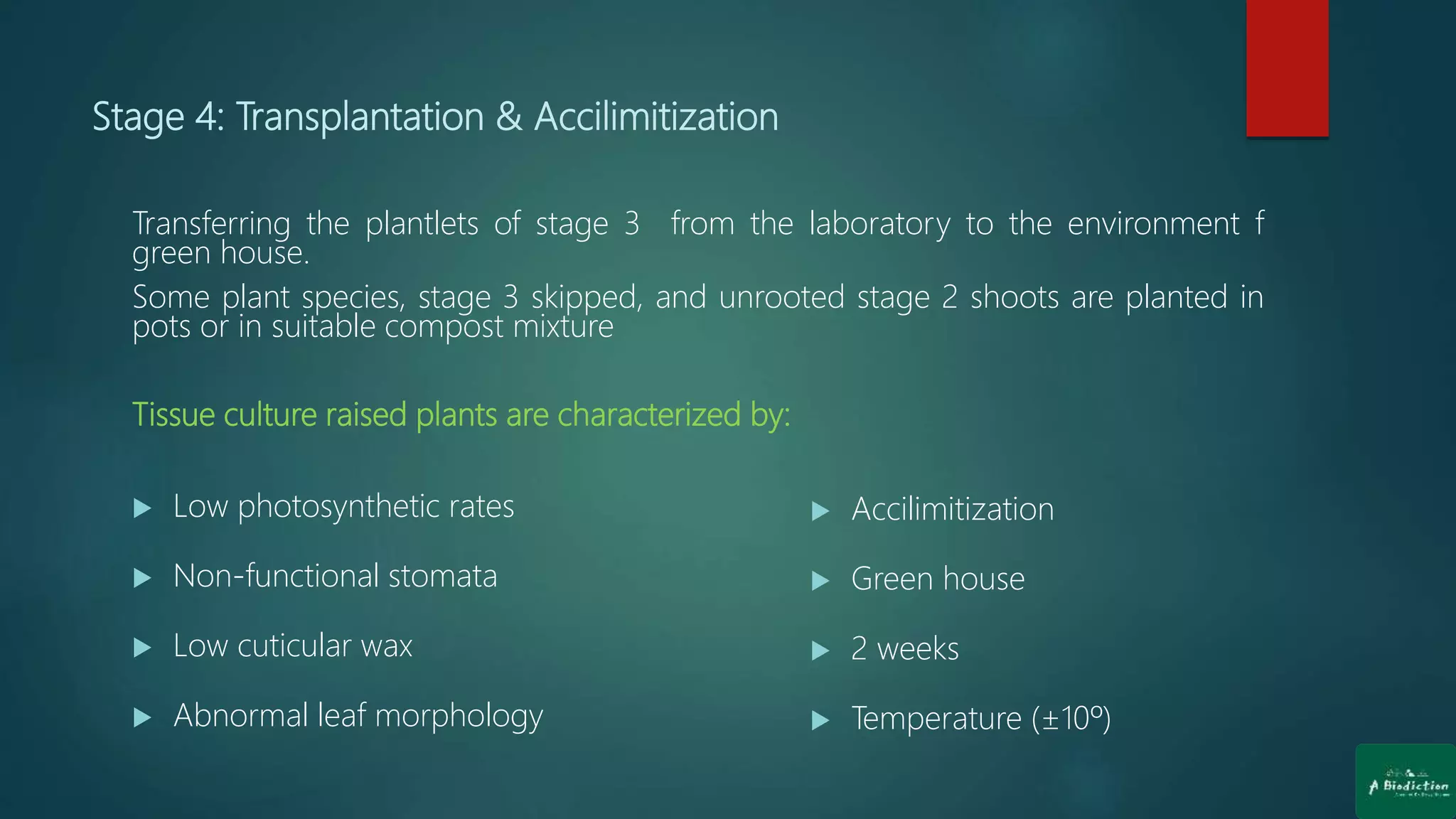 Clonal Propagation: Introduction, Techniques, Factors, Applications and ...
