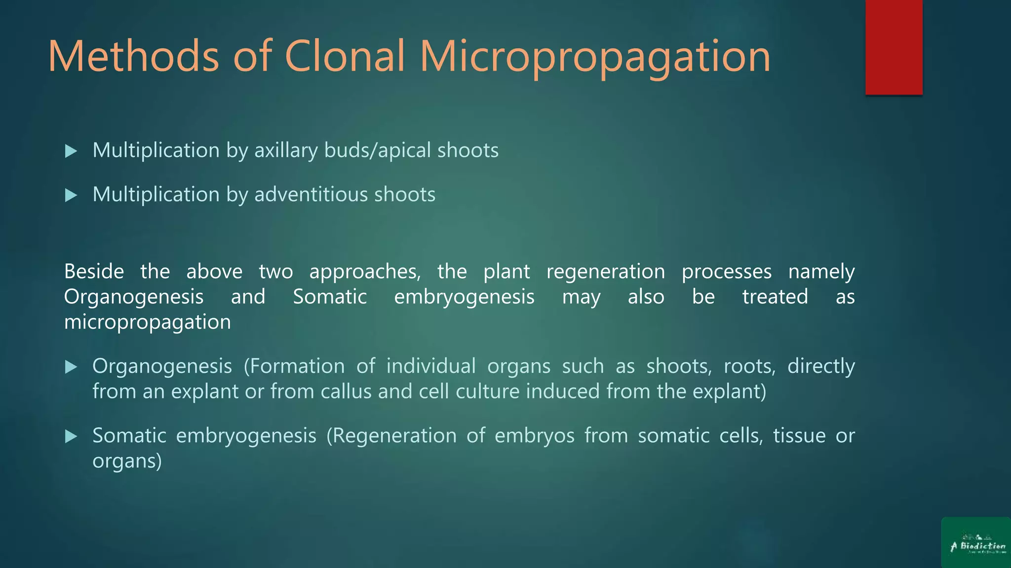 Clonal Propagation: Introduction, Techniques, Factors, Applications and ...