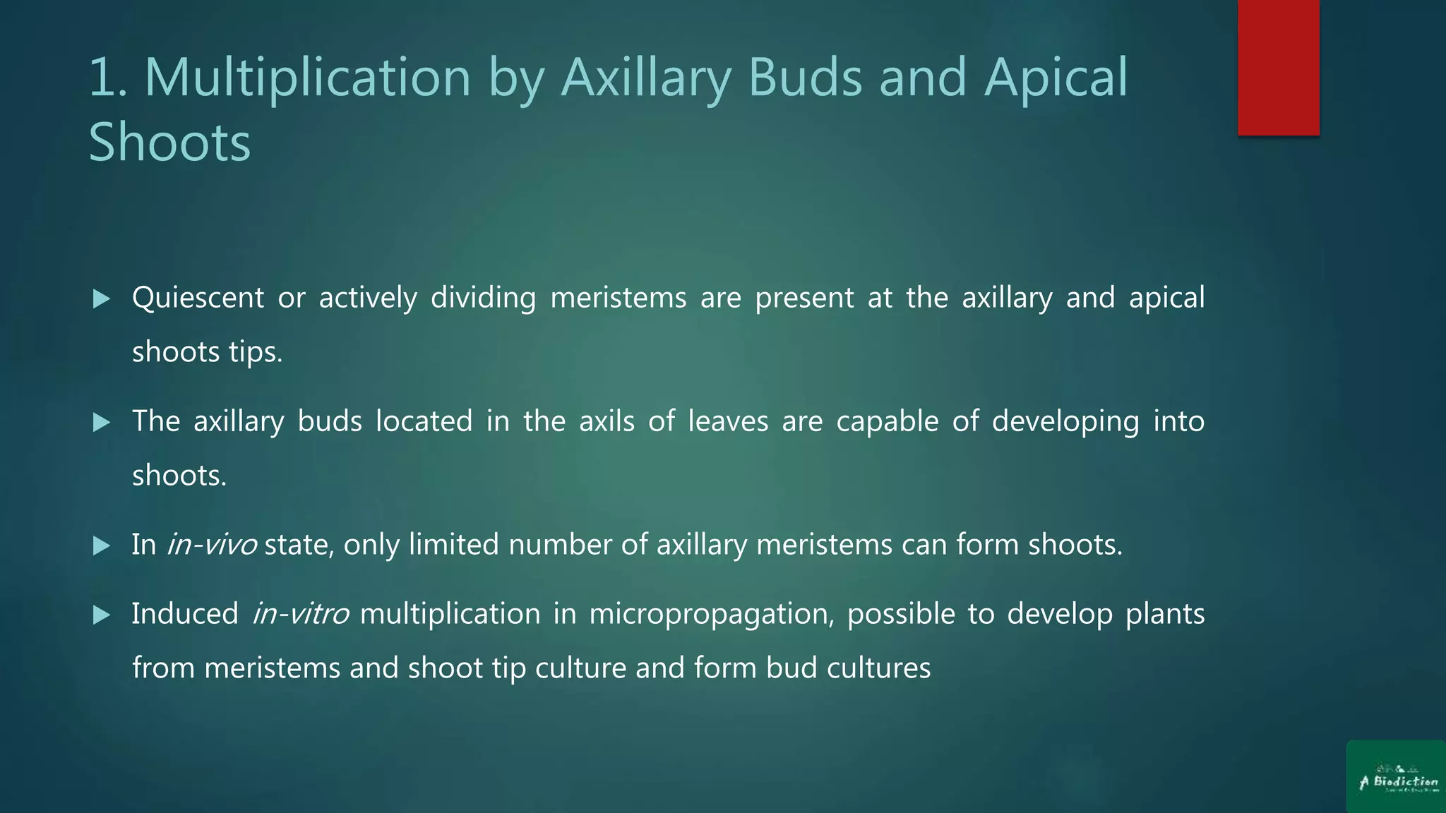 Clonal Propagation: Introduction, Techniques, Factors, Applications and ...