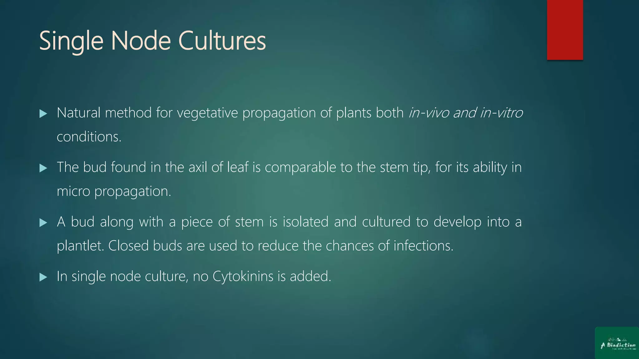Clonal Propagation: Introduction, Techniques, Factors, Applications and ...