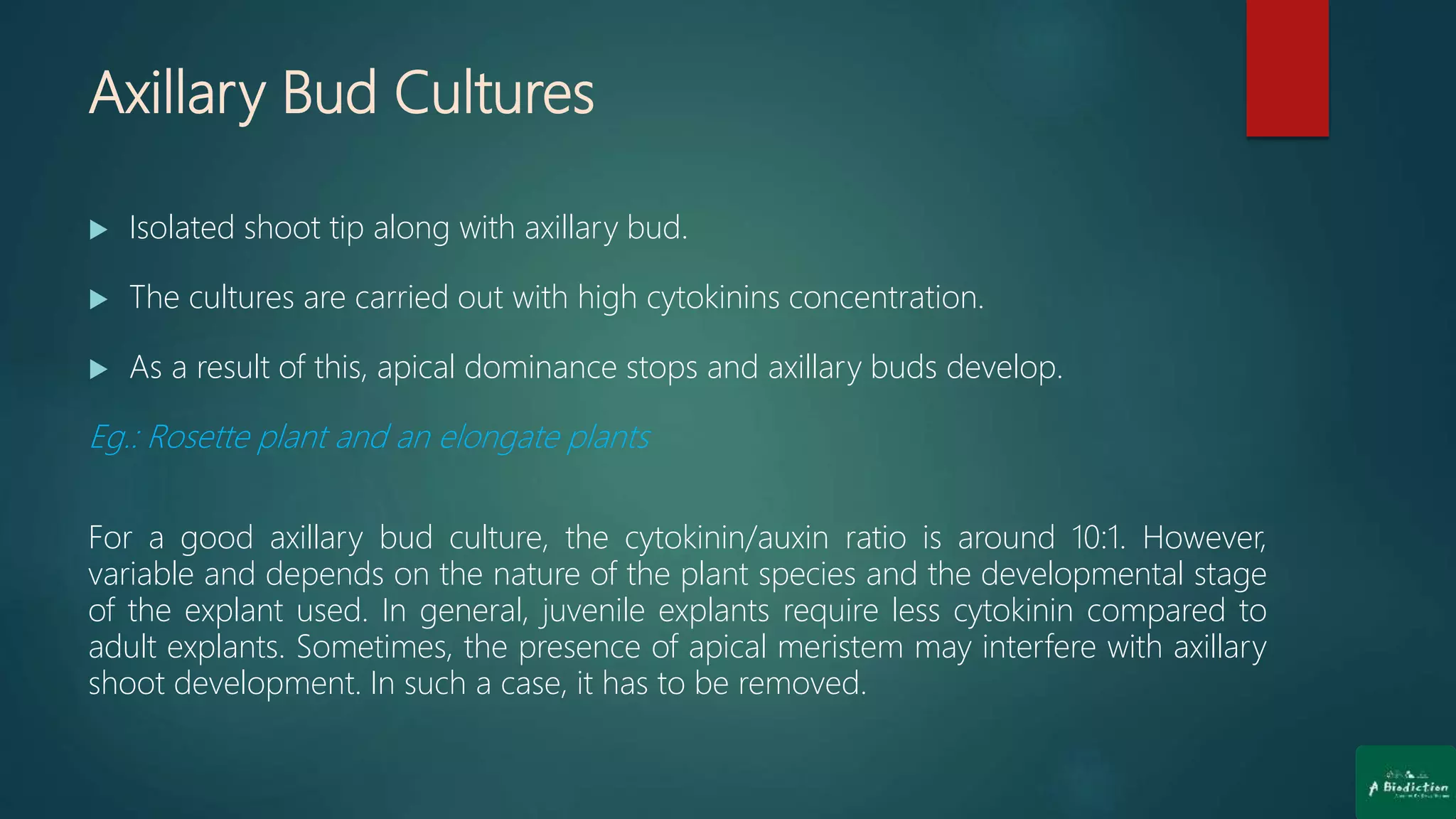 Clonal Propagation: Introduction, Techniques, Factors, Applications and ...