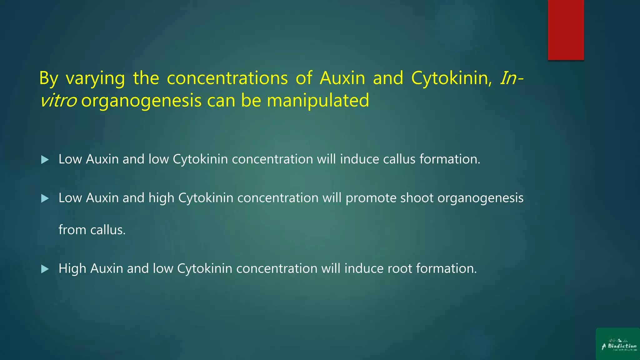Clonal Propagation: Introduction, Techniques, Factors, Applications and ...