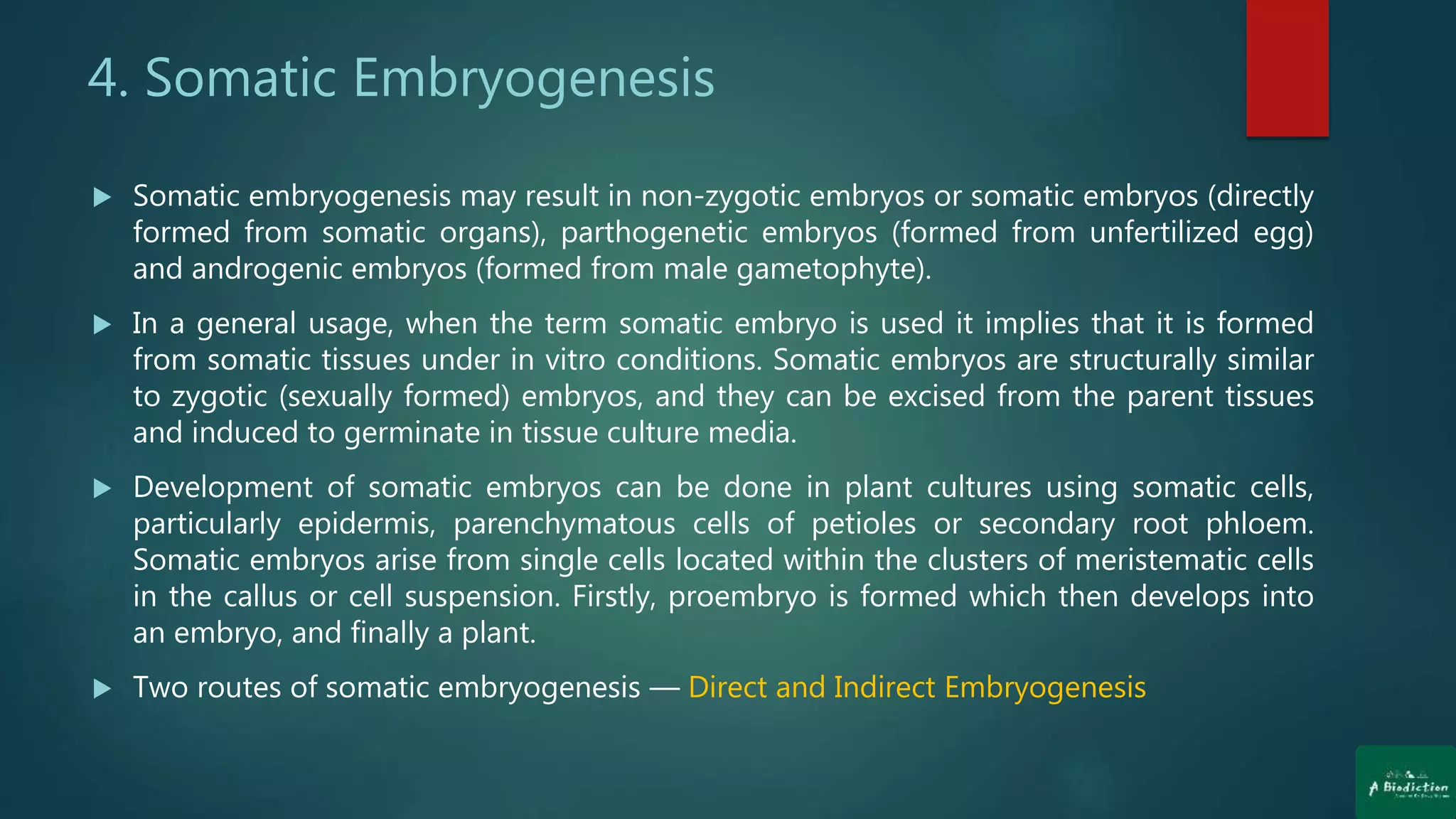 Clonal Propagation: Introduction, Techniques, Factors, Applications and ...