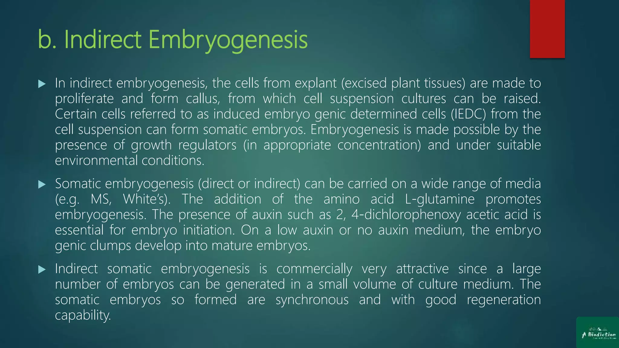 Clonal Propagation: Introduction, Techniques, Factors, Applications and ...