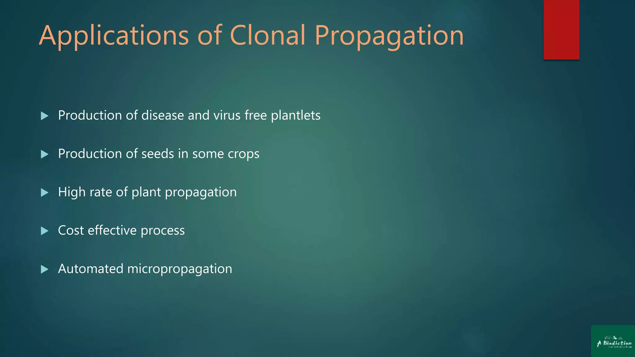 Clonal Propagation: Introduction, Techniques, Factors, Applications and ...