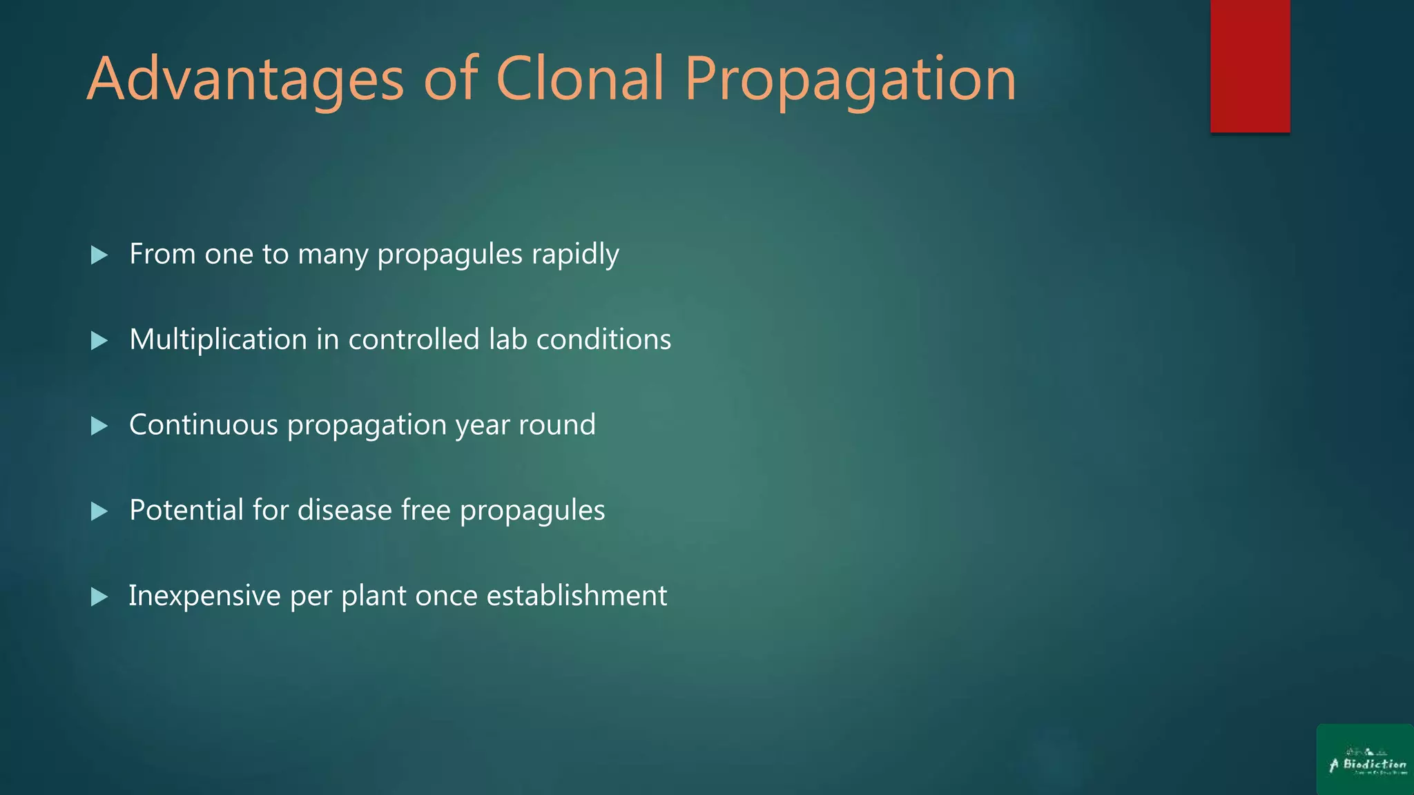 Clonal Propagation: Introduction, Techniques, Factors, Applications and ...