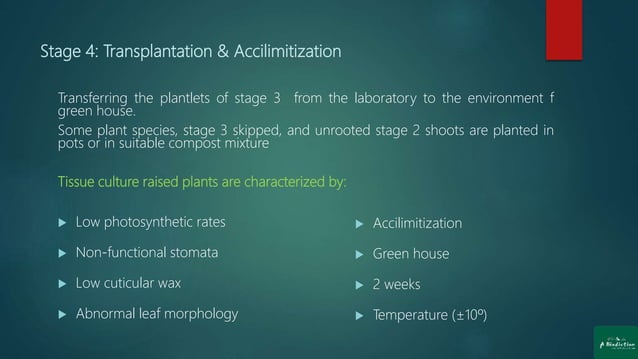 Clonal Propagation: Introduction, Techniques, Factors, Applications and ...