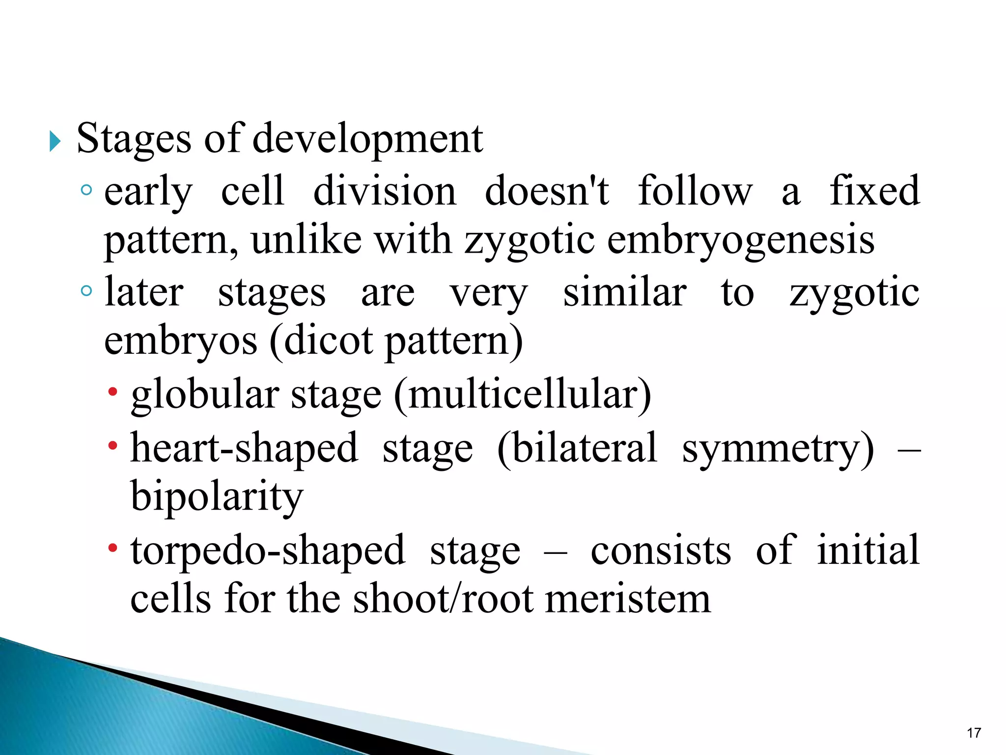 Micropropagation stage, plant tissue culture | PPT