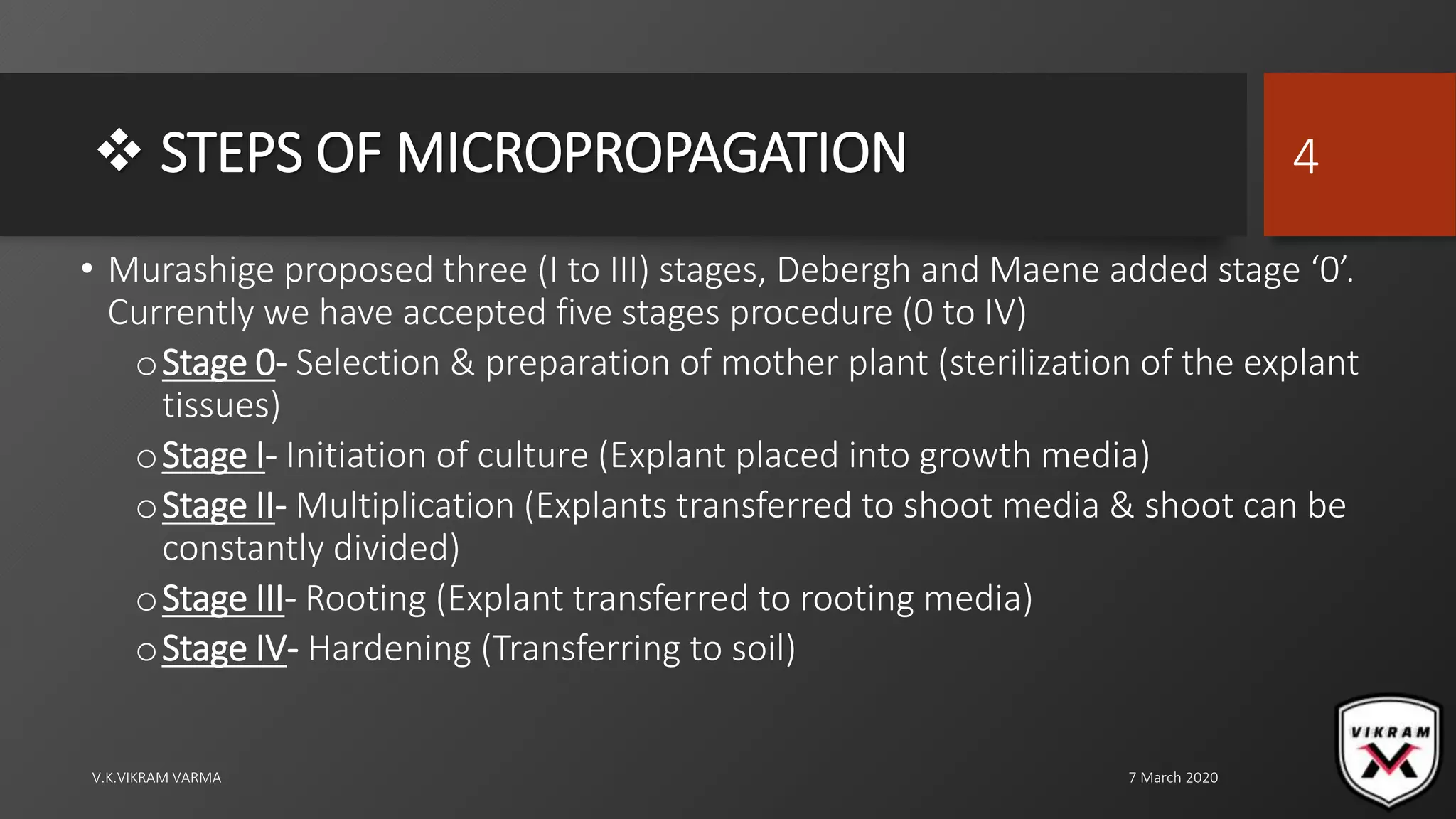 MICROPROPAGATION OF MEDICINAL & AROMATIC PLANTS / CLONAL PROPAGATION | PPTX