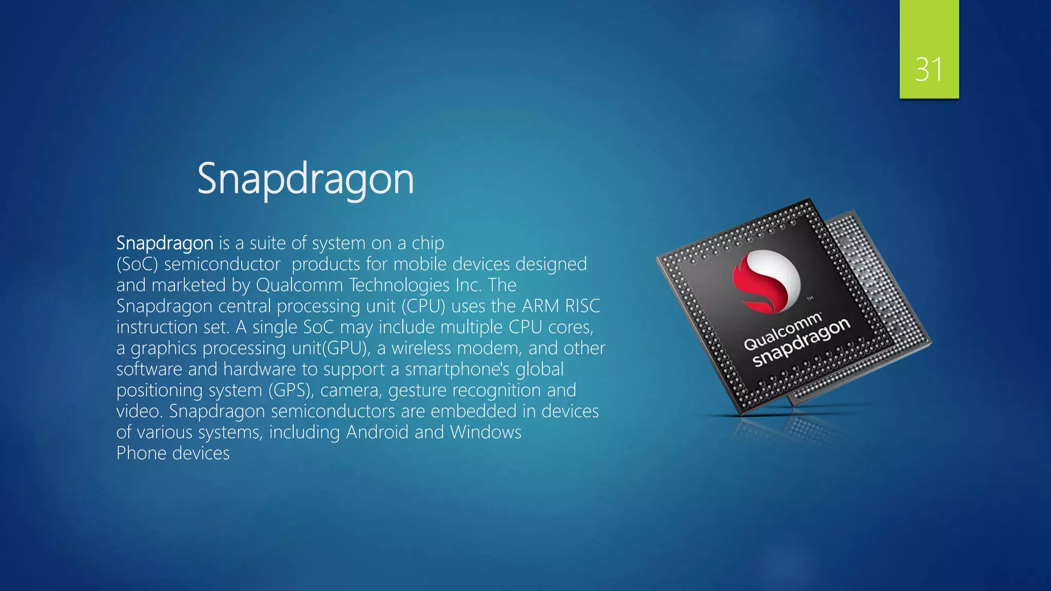 Microprocessors historical background | PPT