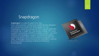 Microprocessors historical background | PPT